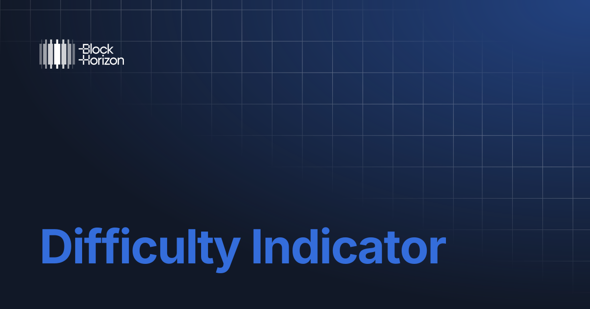 Difficulty Indicator | www.blockhorizon.io